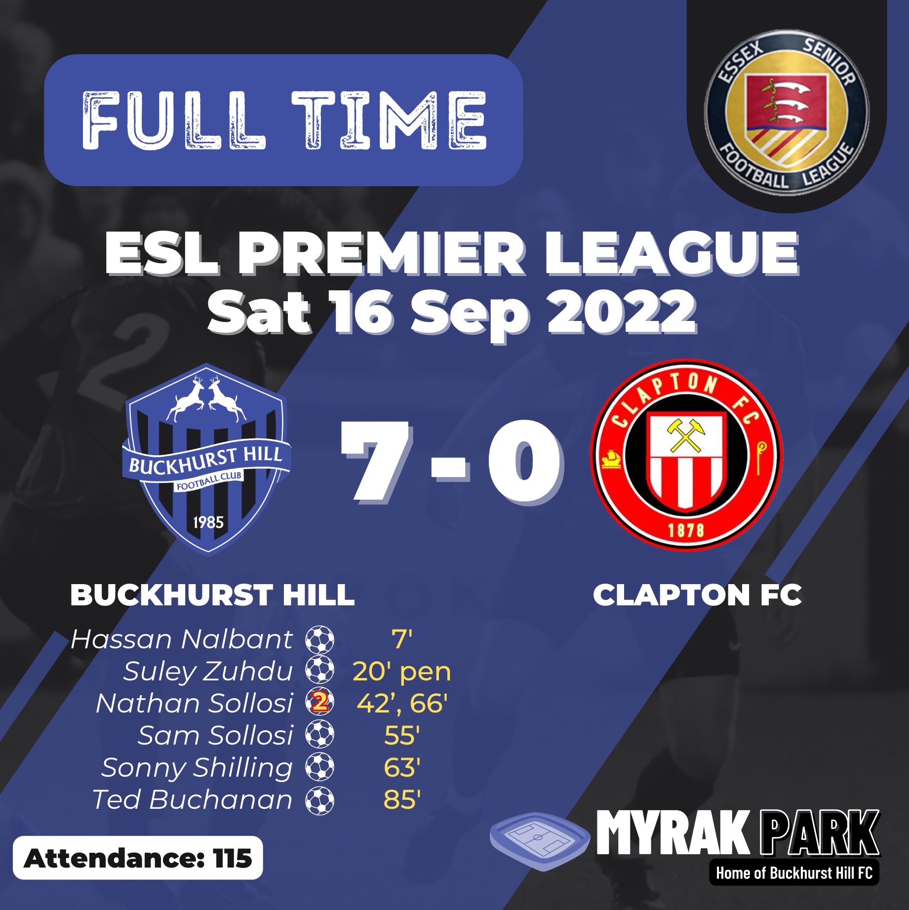 The Stags in 7th Heaven! – BHFC