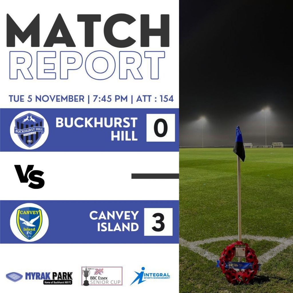 Third Round Cup Exit – BHFC